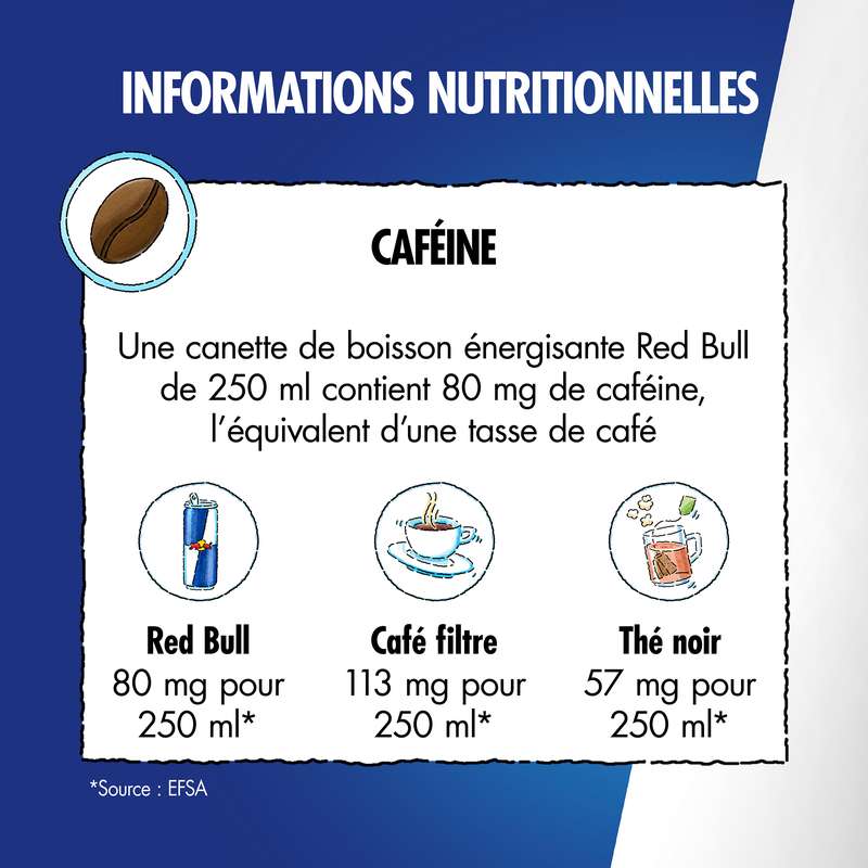 Pack de Red Bull boisson énergisante sans sucres (4 x 25 cl) | La Belle ...